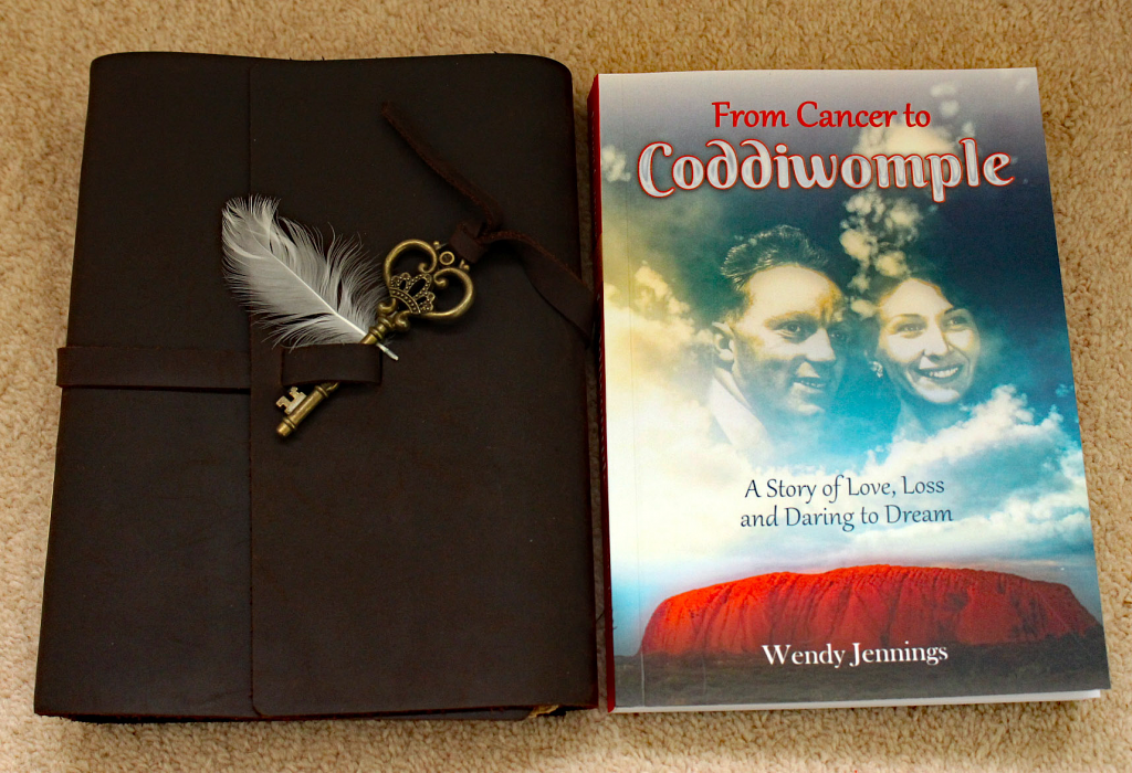 FROM CODDIWOMPLE TO CREATOR – Part 1 (How I wrote a book) - The ...